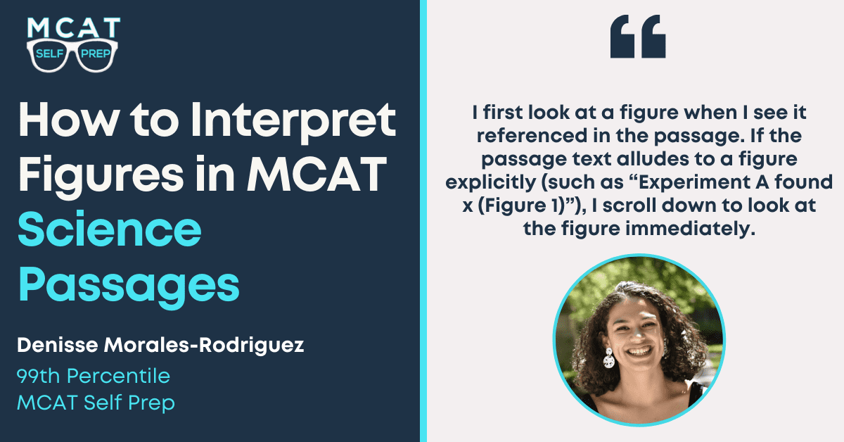 How To Interpret Figures In MCAT Science Passages
