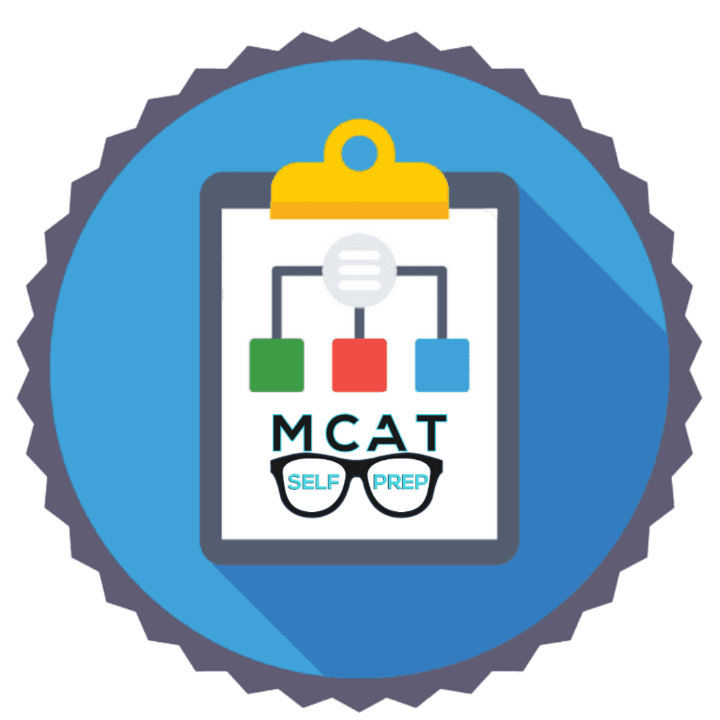 3 Month MCAT Study Plan - Schedule For 3 Month Or 6 Month
