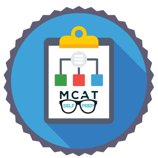3 Month MCAT Study Plan - Schedule For 3 Month Or 6 Month