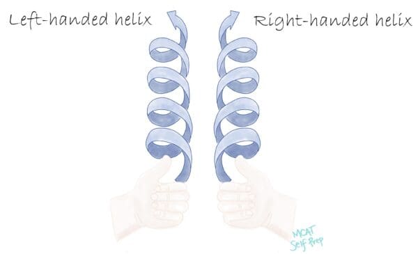 5,000+ MCAT Practice Questions | Best MCAT Flashcards