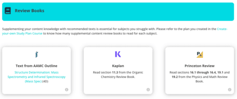 How To Use The Official AAMC Content Outline